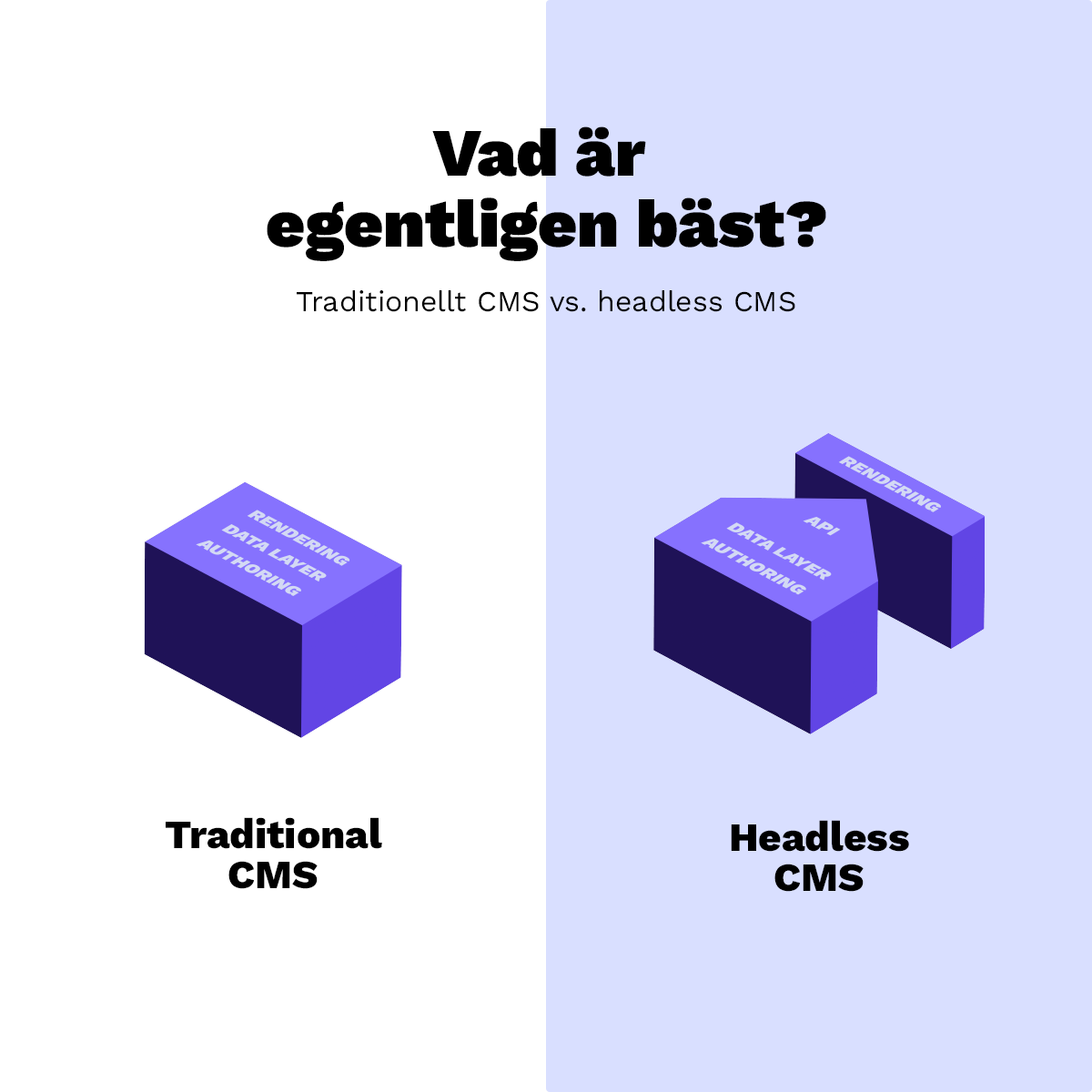 Headless CMS | Discover the advantages of headless CMS | Aimfor Headless CMS | Discover the advantages of headless CMS | Aimfor